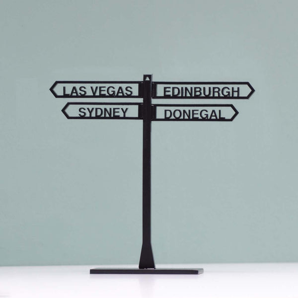 Custom Mini Signs | Travel Gifts | Home decor | Cowfield Design